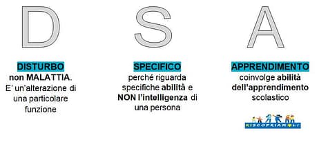 Cosa significa essere una persona con DSA? - Flyde.it